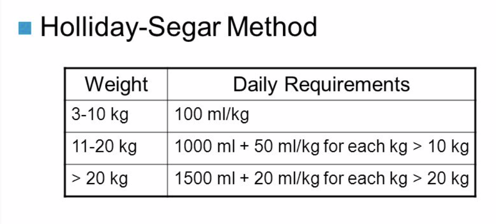 The Total Rundown on Total Parenteral Nutrition — tl;dr pharmacy