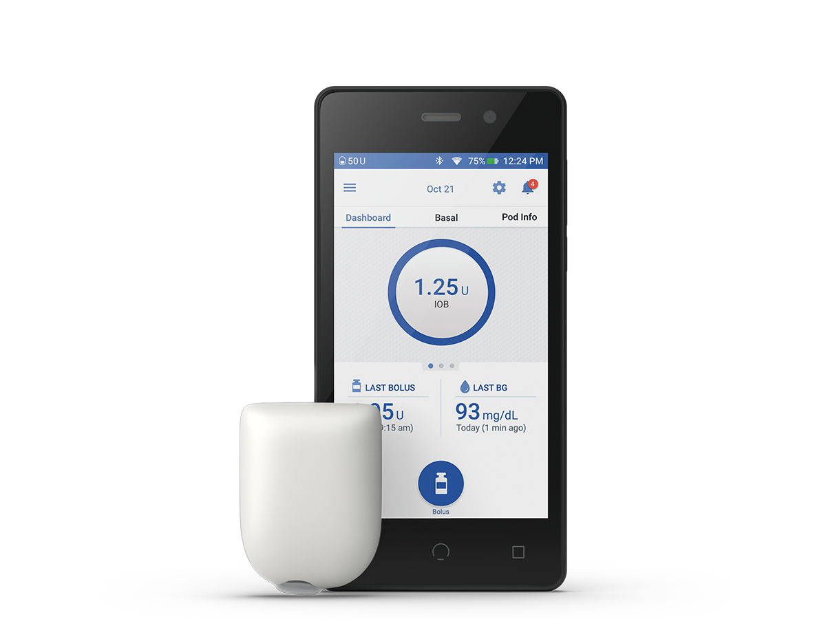 Continuous Glucose Monitors and Insulin Pumps: A Guide for Pharmacists ...