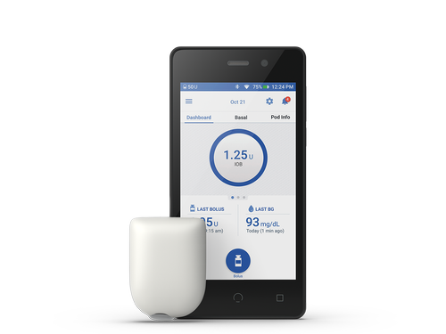 Continuous Glucose Monitors and Insulin Pumps: A Guide for Pharmacists ...