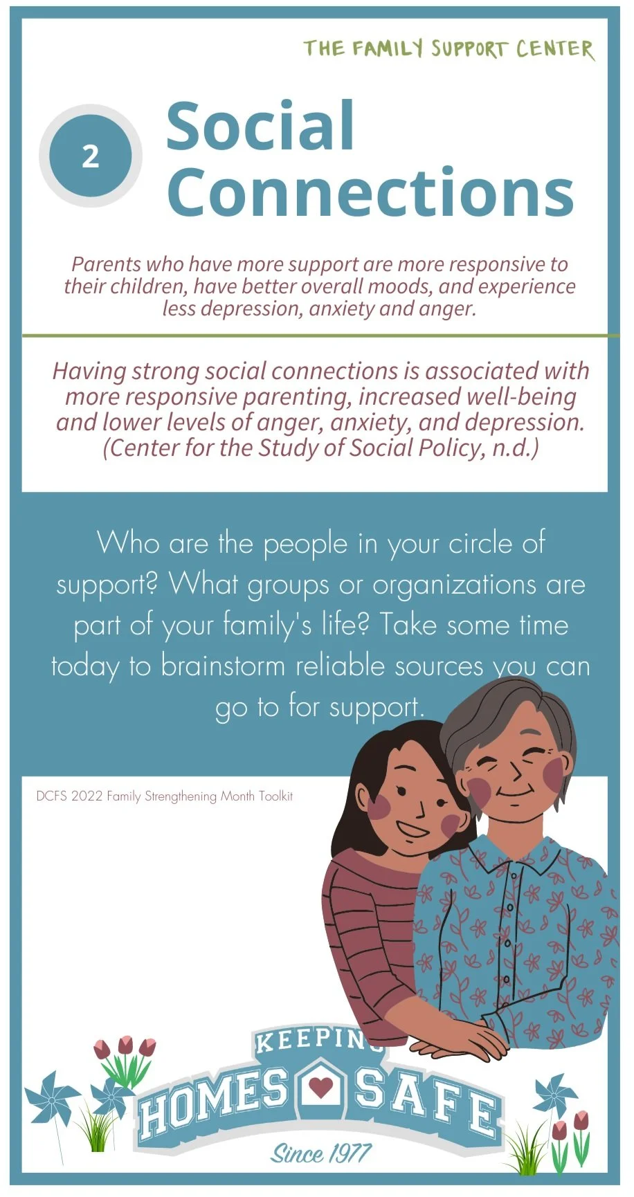 The 5 Protective Factors for Resilient Families — The Family Support Center