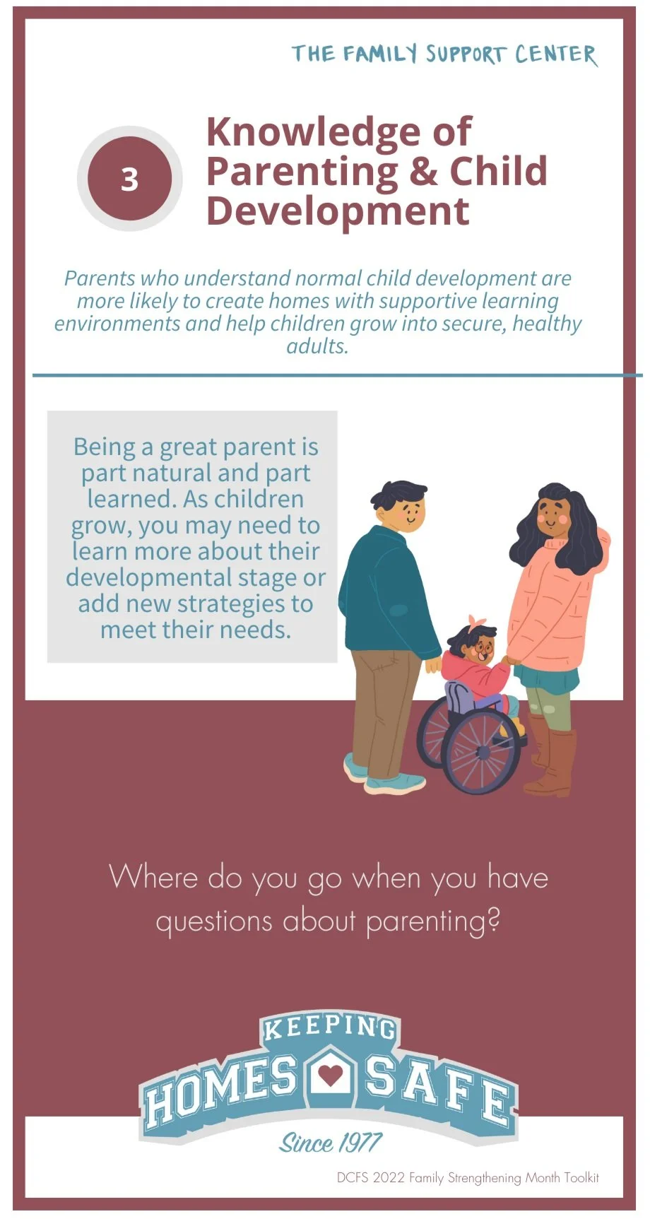 The 5 Protective Factors for Resilient Families — The Family Support Center