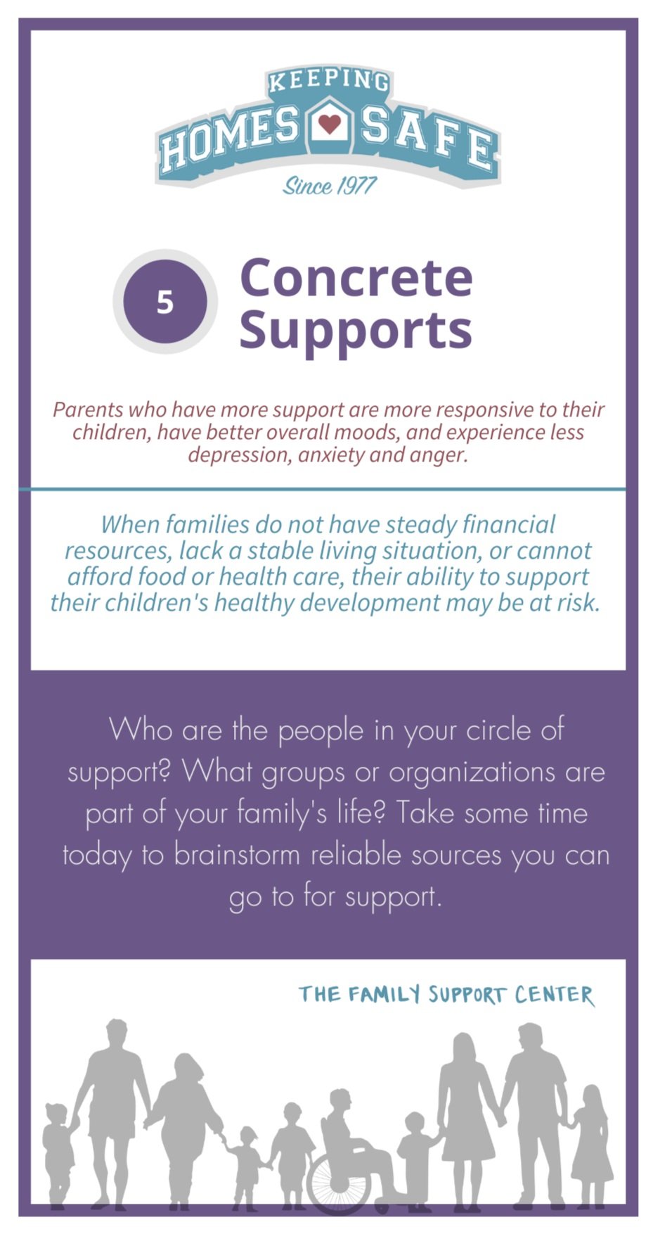 The 5 Protective Factors for Resilient Families — The Family Support Center