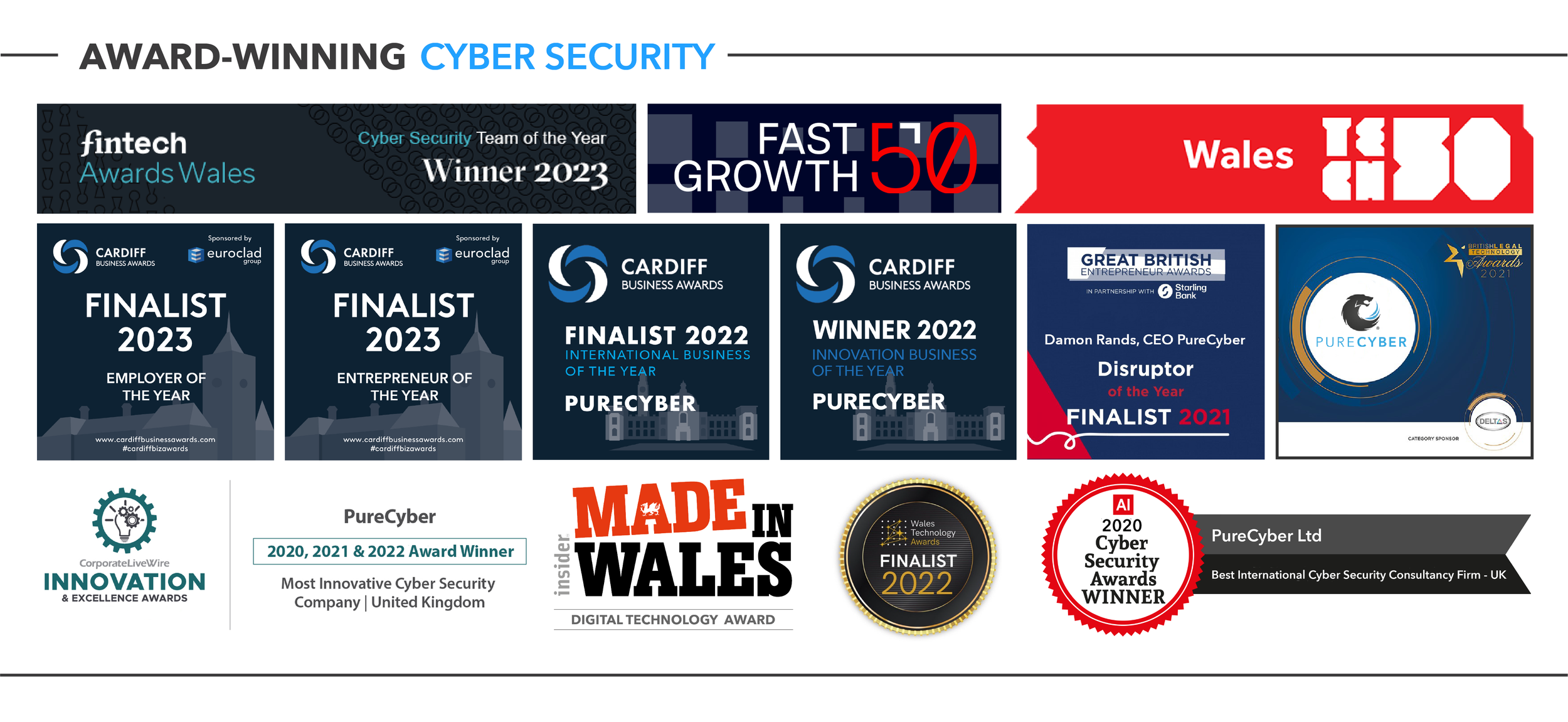 PureCyber | Award-winning Cyber Security Cardiff