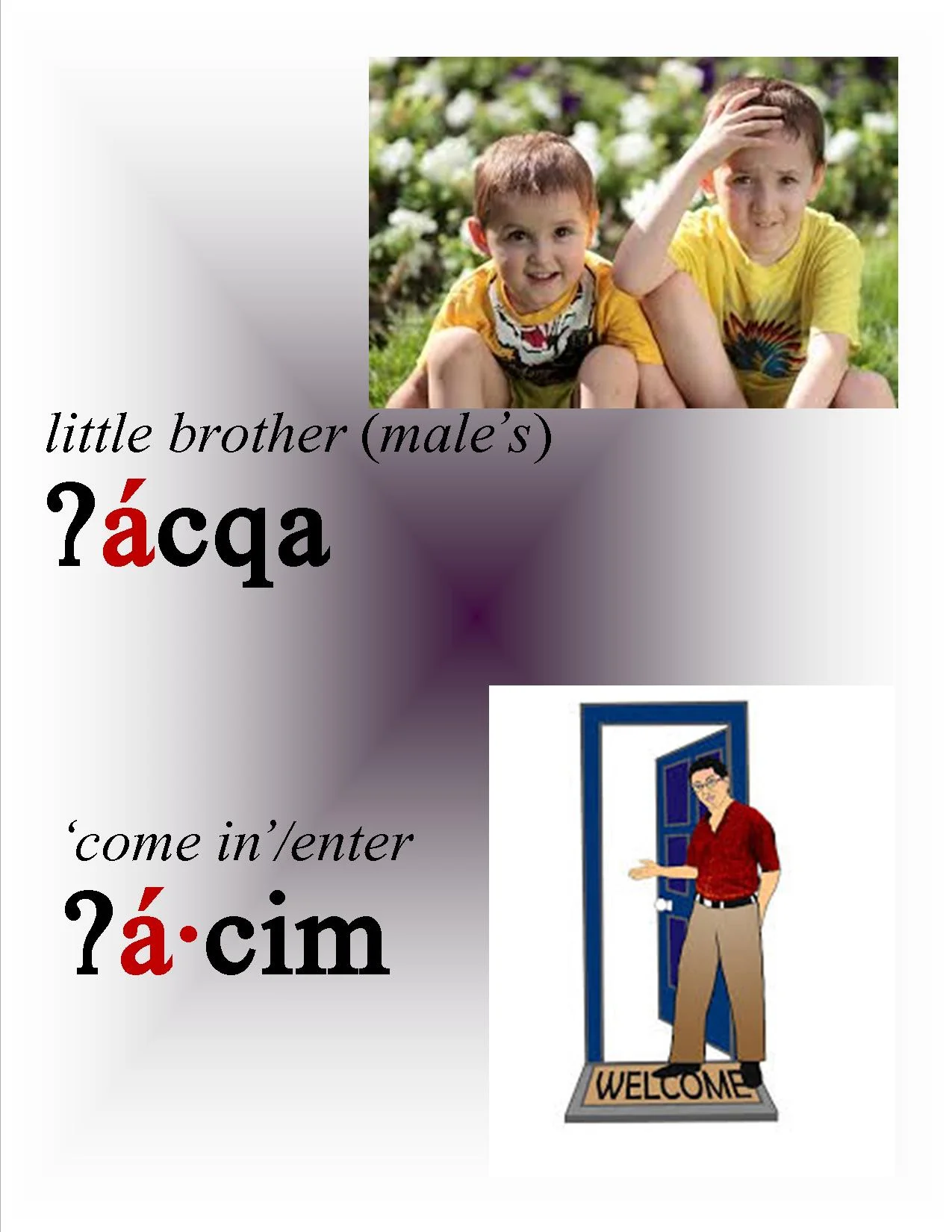 Phonetic Alphabet — Colville Tribes Language Program