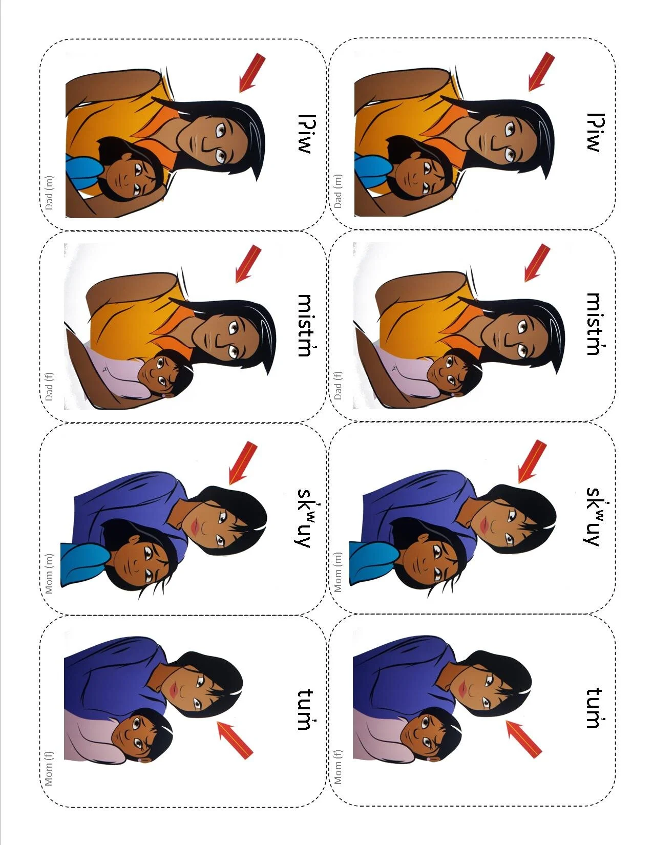 Kinship Terms — Colville Tribes Language Program