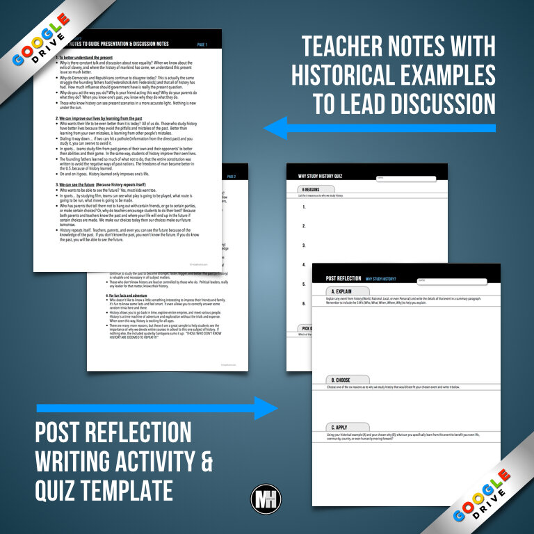 Why Study History Worksheet Activity Study: History Of Holidays