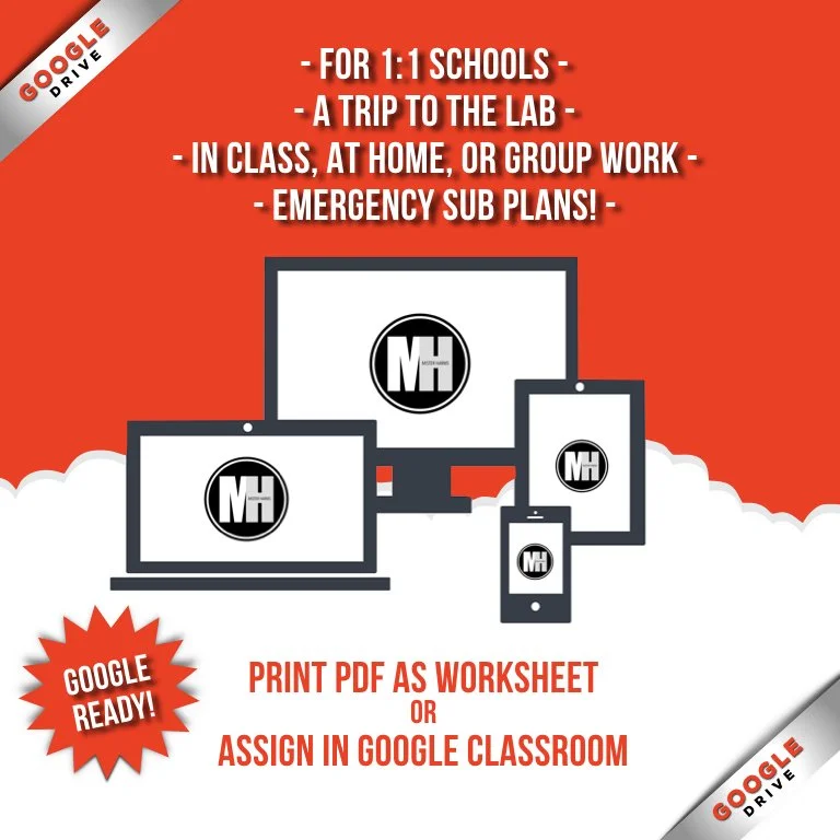 CNN 10 NEWS Graphic Organizers And Summary Templates For Viewing