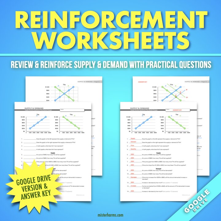 Supply And Demand For Kids Worksheet