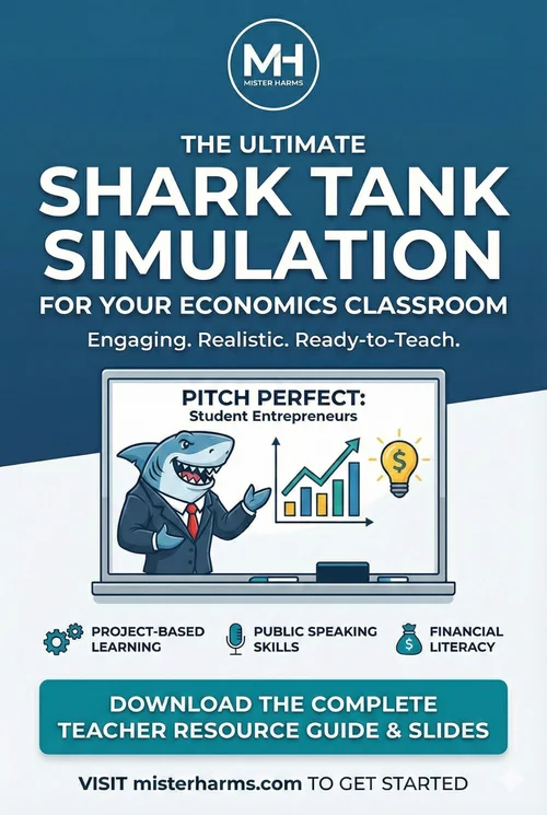 Shark Tank Class Project | Economics Simulation | Middle & High School ...