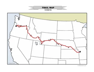 Oregon Trail Lesson Plans & Simulation Games for Teachers