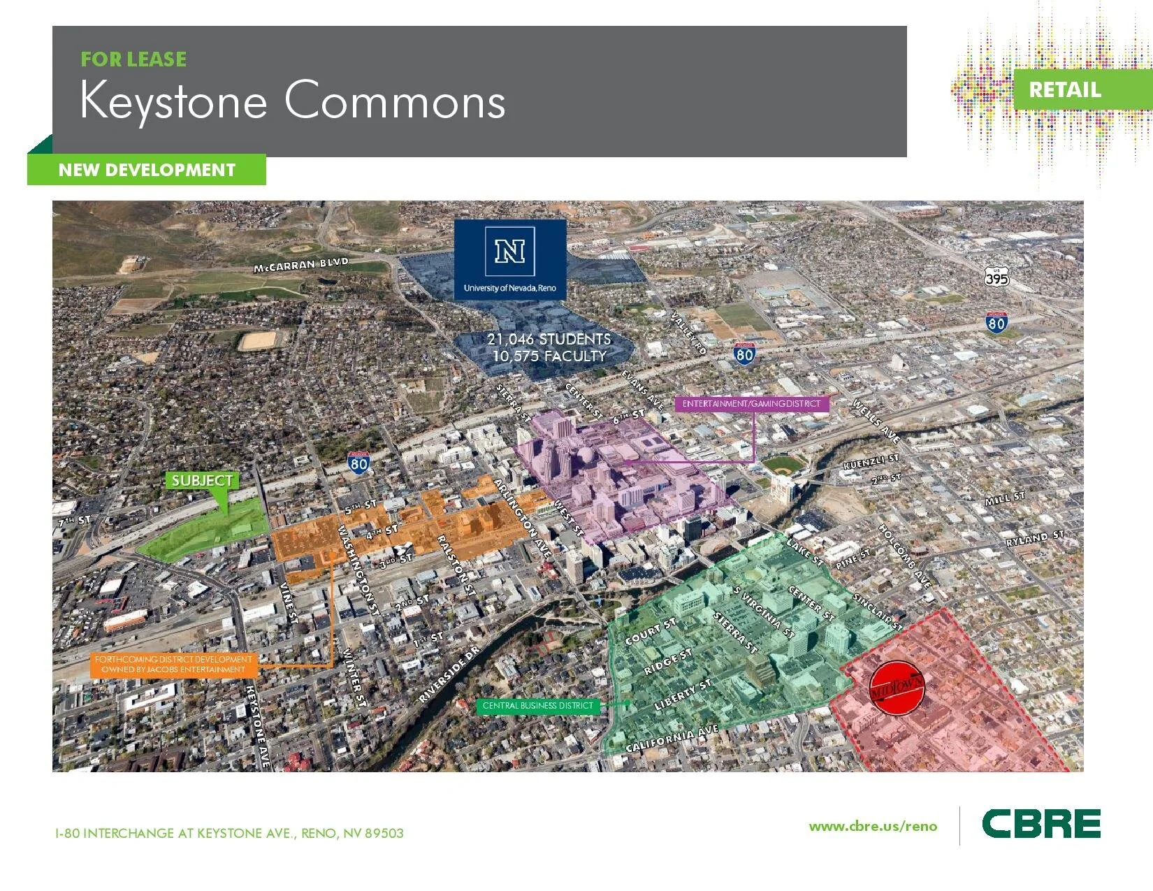 Keystone — S3 Development