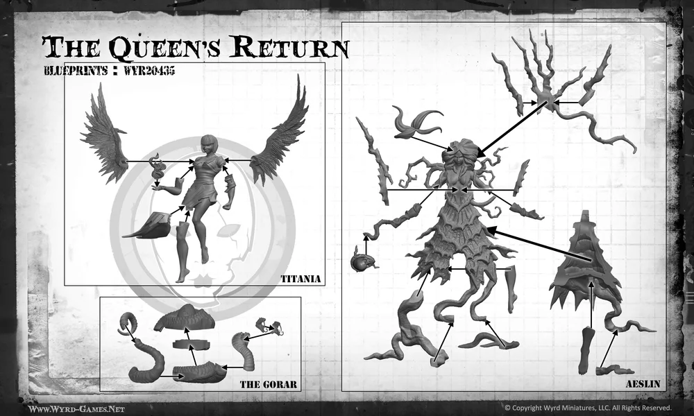 Titania Core Box — Wyrd Games