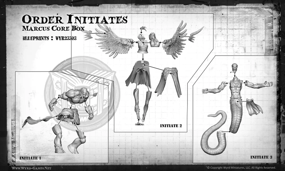 Marcus Core Box — Wyrd Games