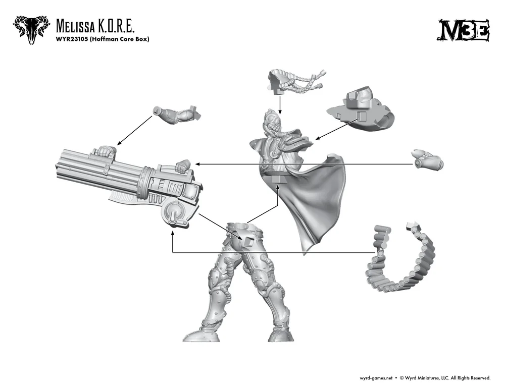 Hoffman Core Box — Wyrd Games