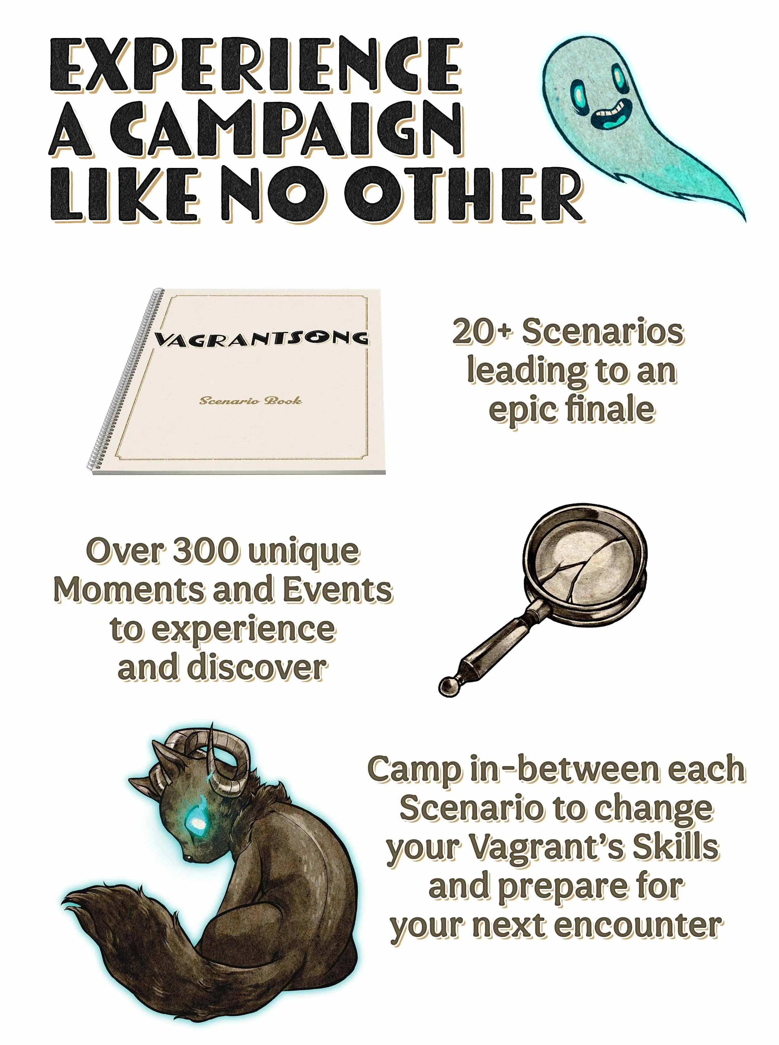 Vagrantsong — Wyrd Games