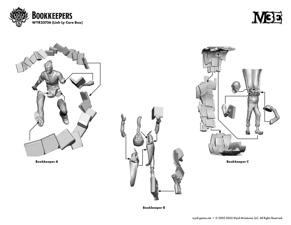 Plastic Build Instructions — Wyrd Games