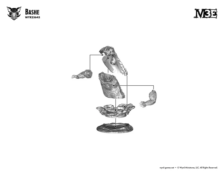 Plastic Build Instructions — Wyrd Games