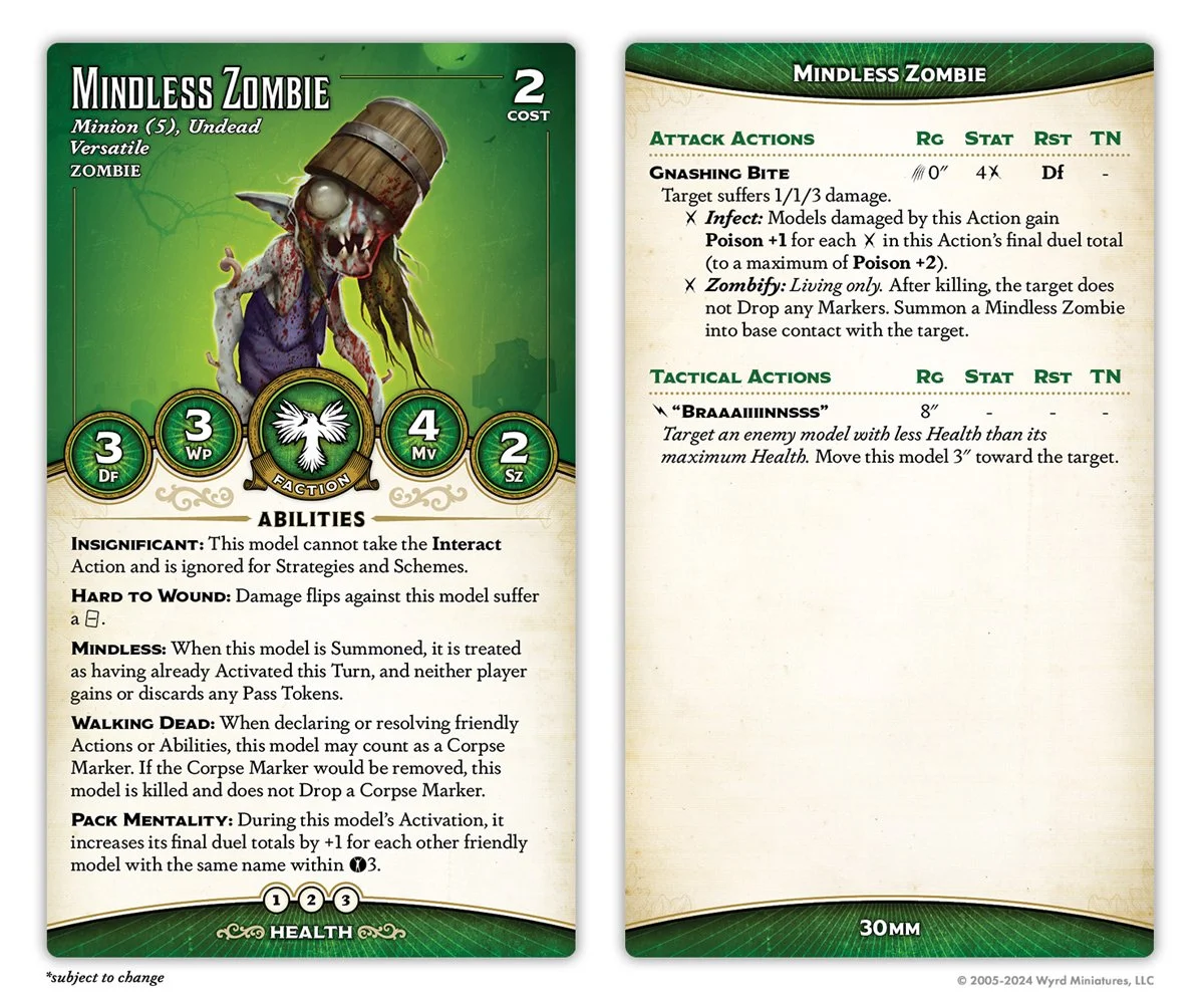 Waldo's Weekly - Slashing Through the Bayou — Wyrd Games