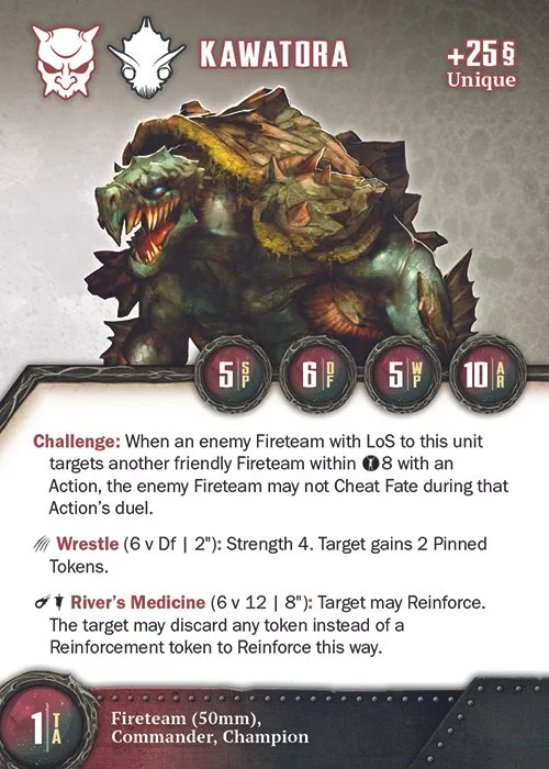 TOS-Kimon — Wyrd Games