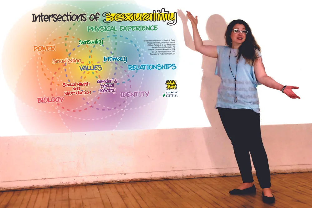 Why YOU need Sexual Health Education Training! — more than sex-ed is a Los Angeles based project ...