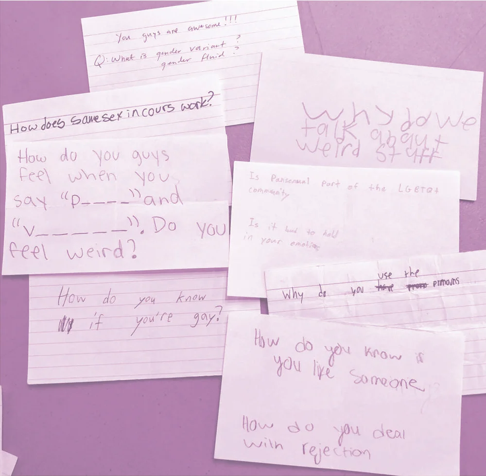 Sex-Ed Question Box — more than sex-ed is a Los Angeles based project of Community Partners®