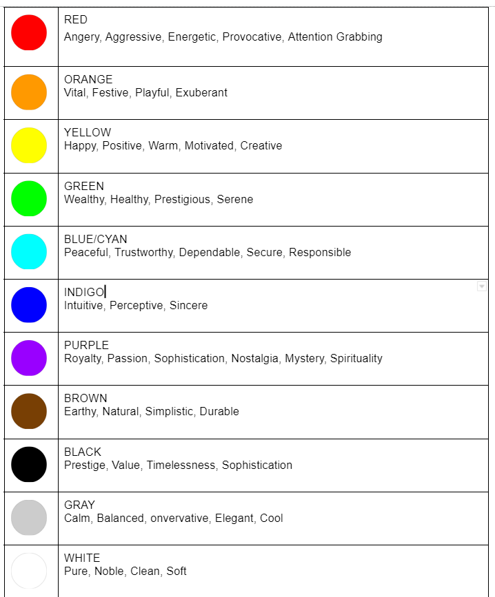 Beginning Color Theory for Coloring Digital Art & Coloring Pages — Chub ...
