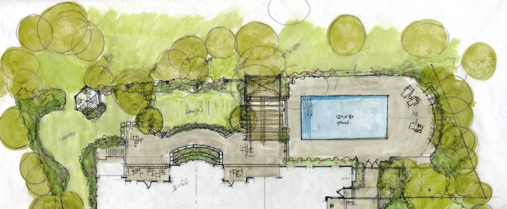 How we Work with You. — Uncommon Ground Landscape Design