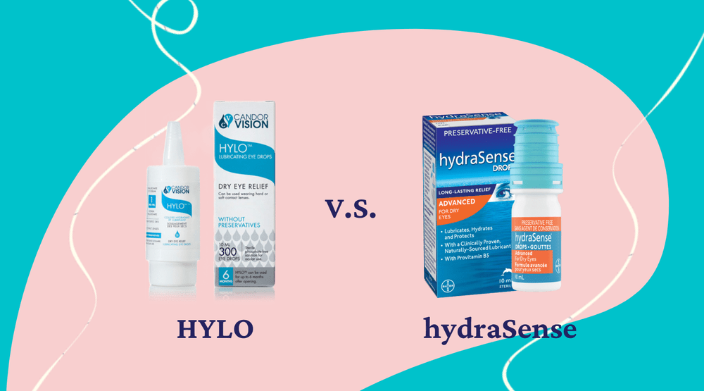 Hylo eye drops vs Hydrasense — Dr. Mike Ng, OD
