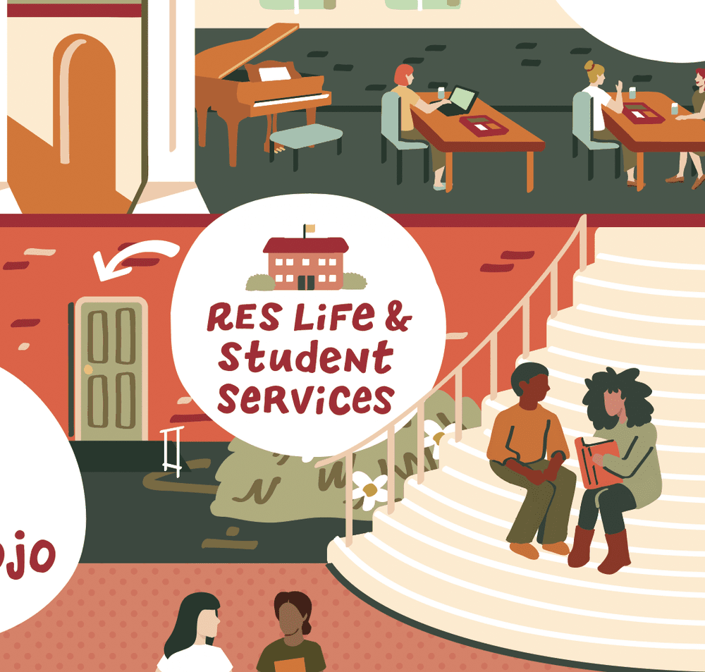 Campus Map Illustration for Harvard University — Julia Emiliani ...