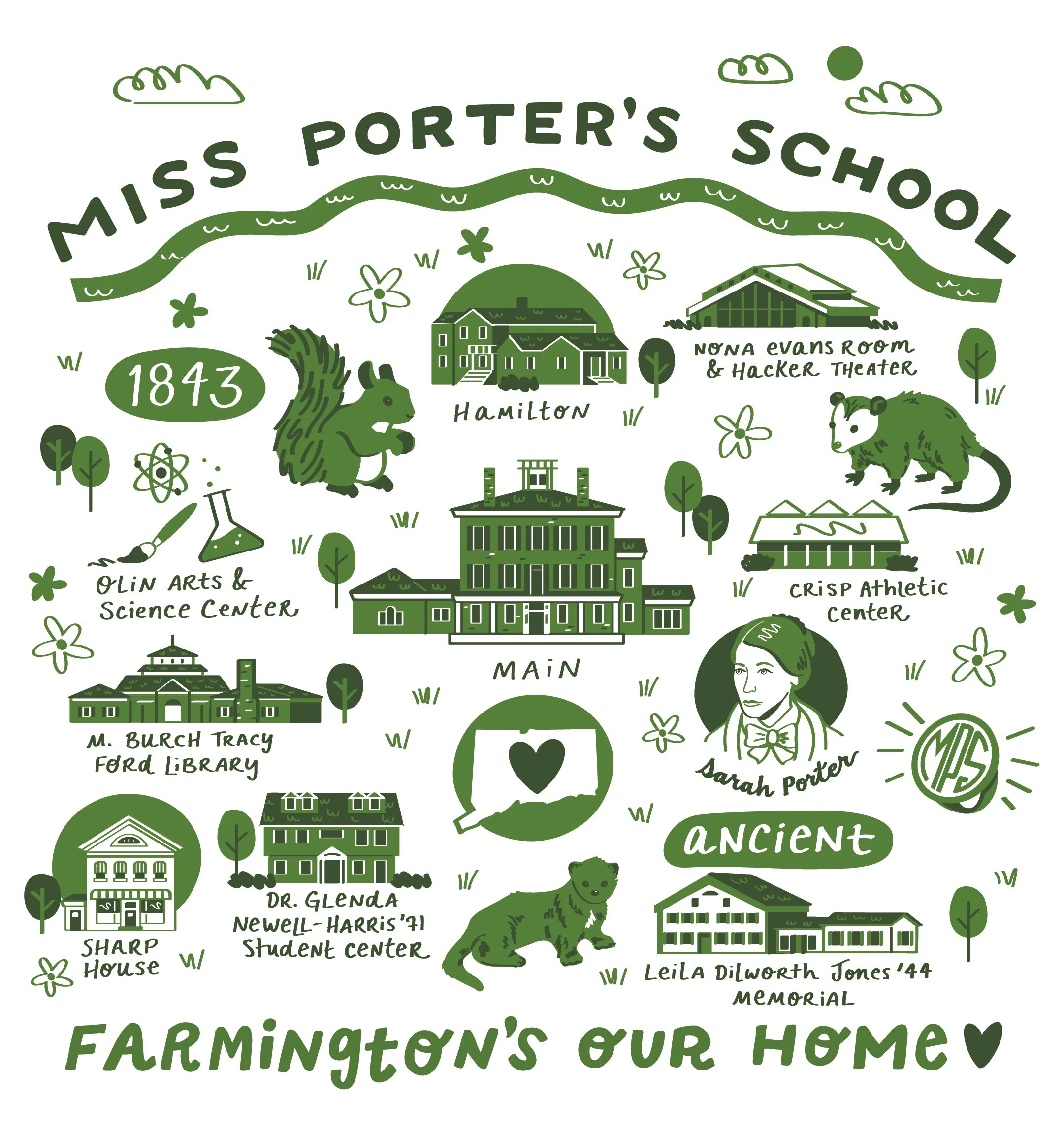 Campus Map Illustration for Miss Porter' School — Julia Emiliani ...