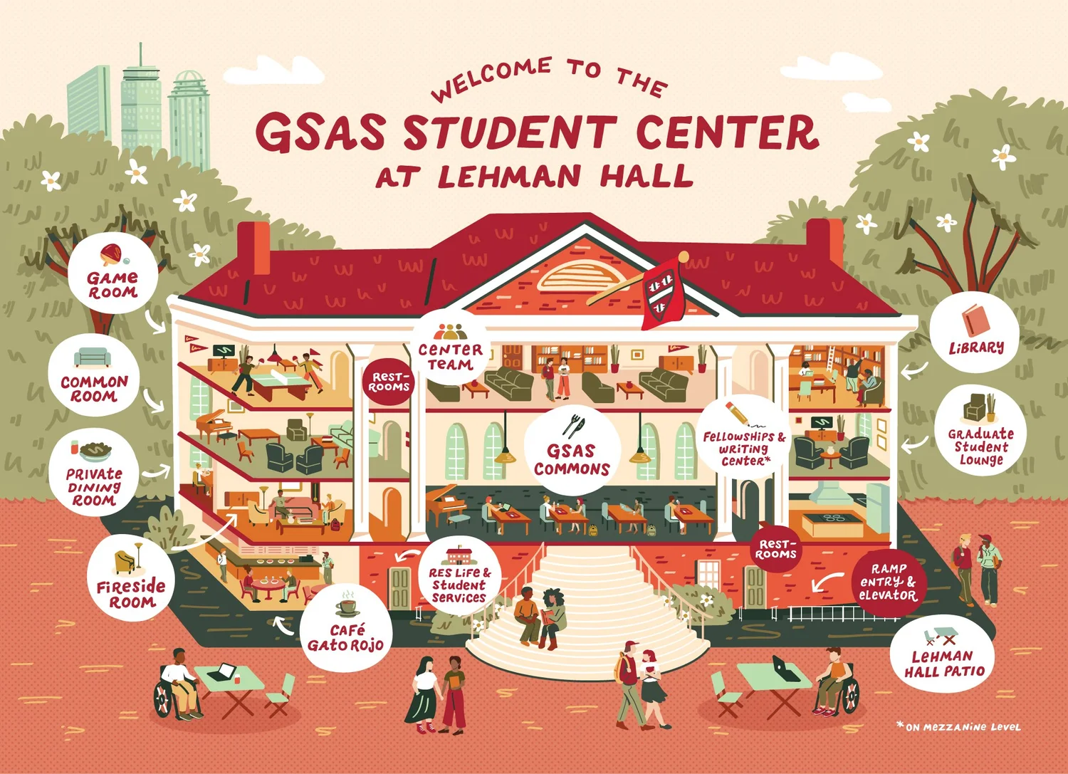 Campus Map Illustration for Harvard University — Julia Emiliani ...