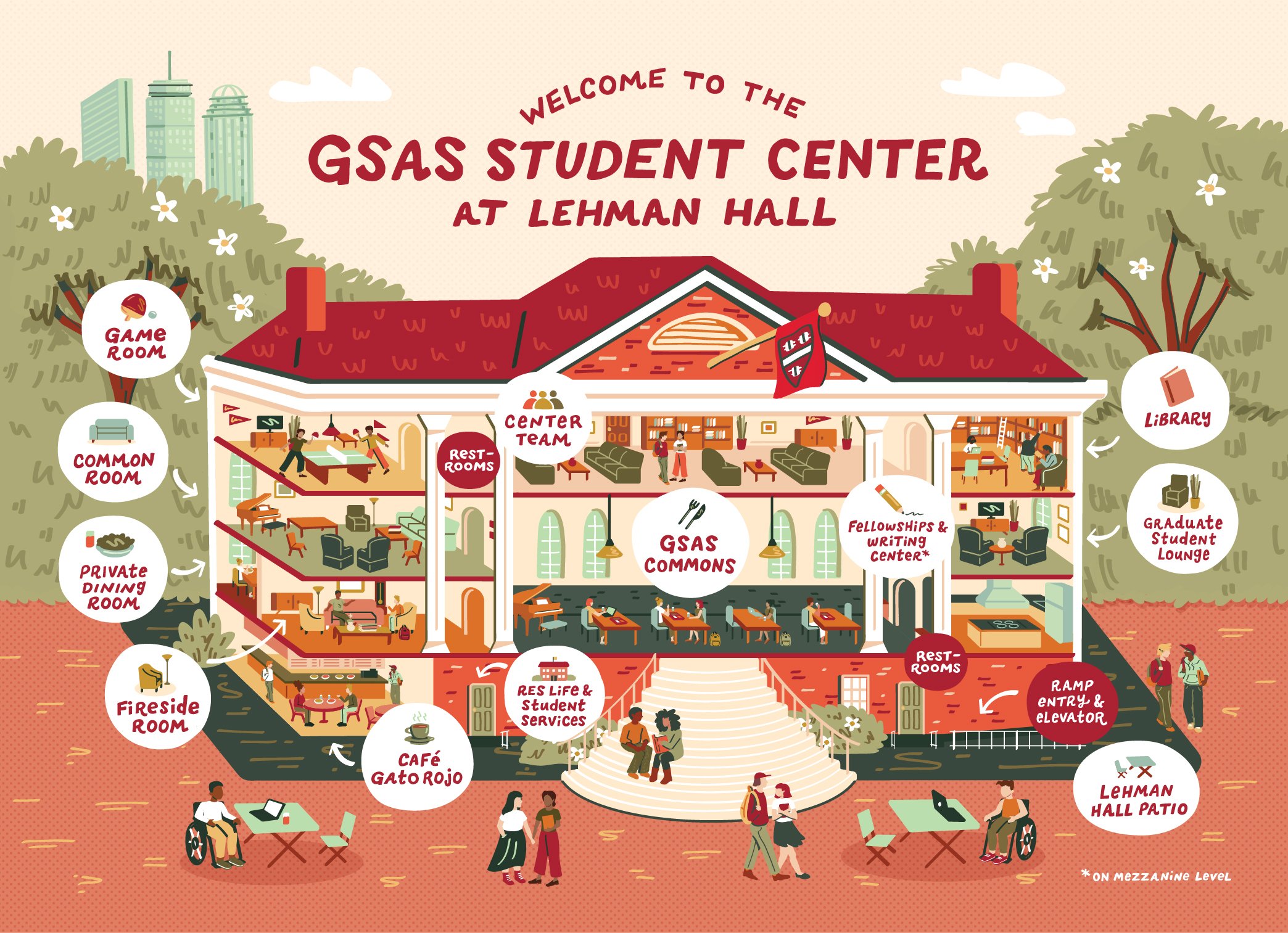 Campus Map Illustration for Harvard University — Julia Emiliani ...