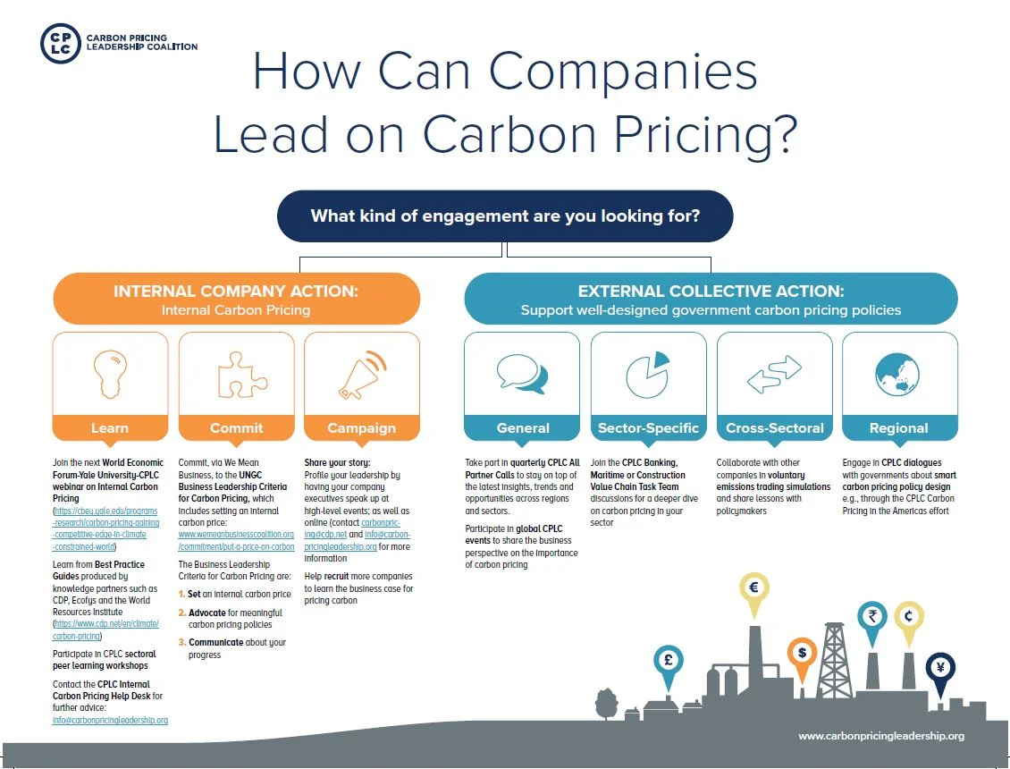Cplc CPL Definition (Cost Per Lead) | The Online Advertising Guide
