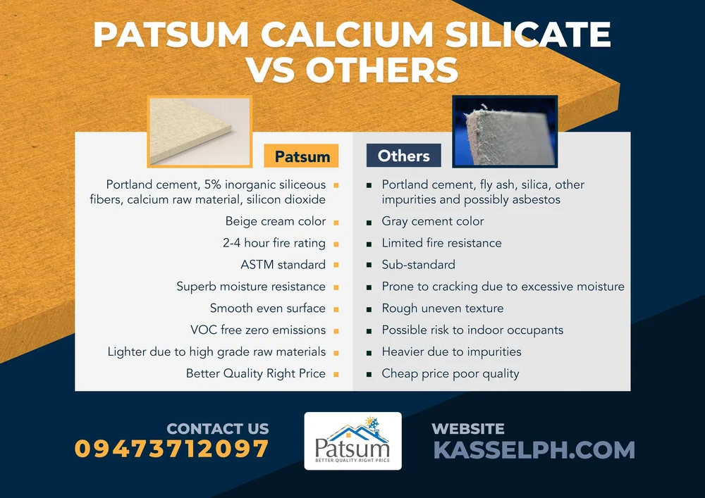 Calcium Silicate Board — Kassel Insulation Supplier Philippines