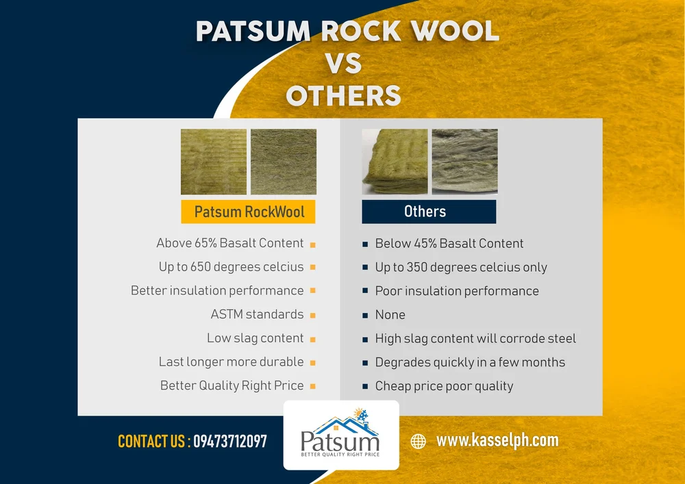 Rockwool Insulation — Kassel Insulation Supplier Philippines