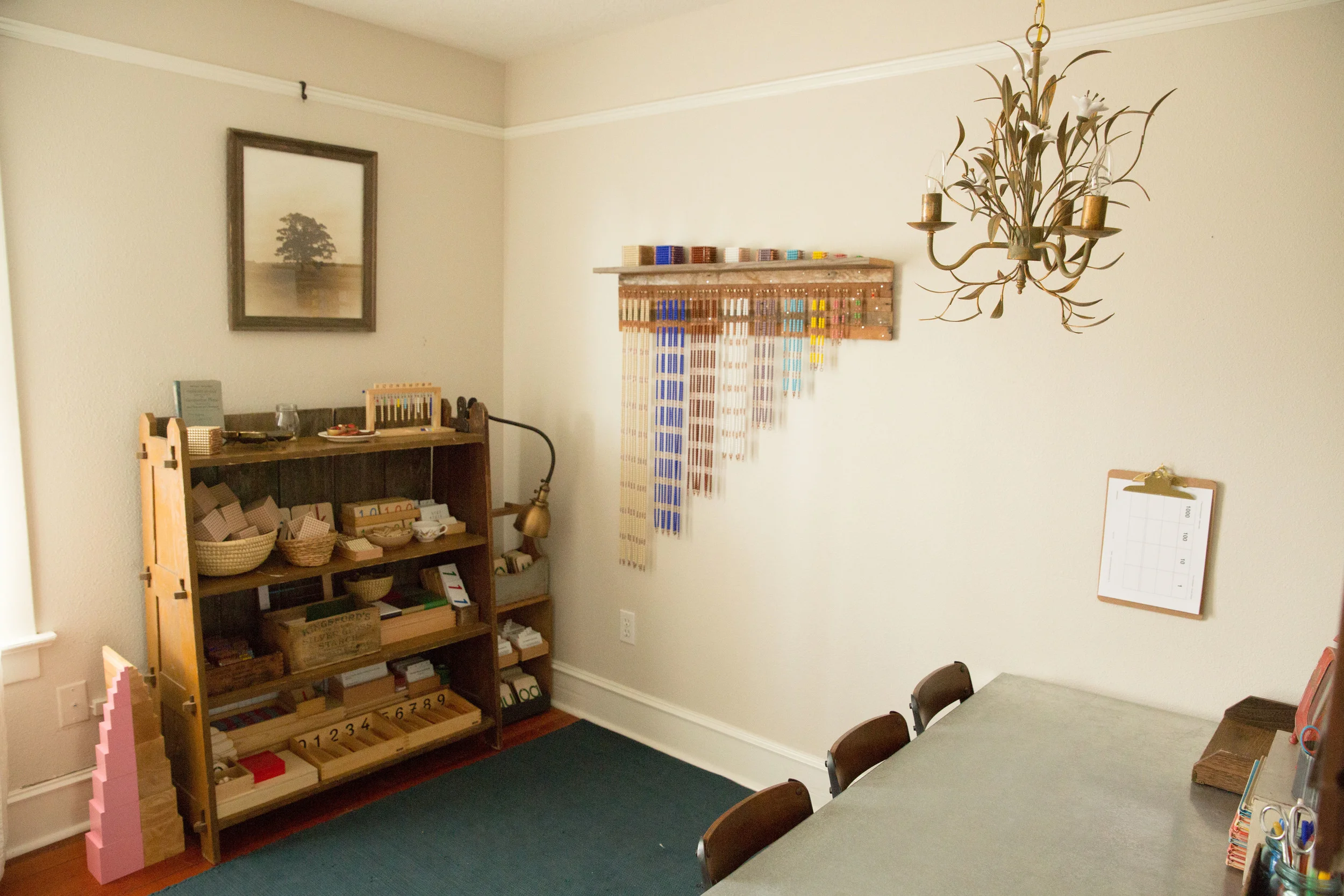 Homeschool Helps — the new domestic