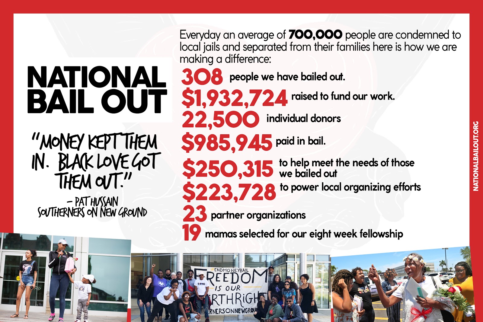 Black Mama's Day Bailout — Law For Black Lives