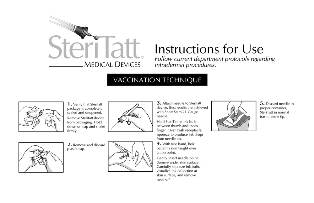 Steritatt — Klarity Medical