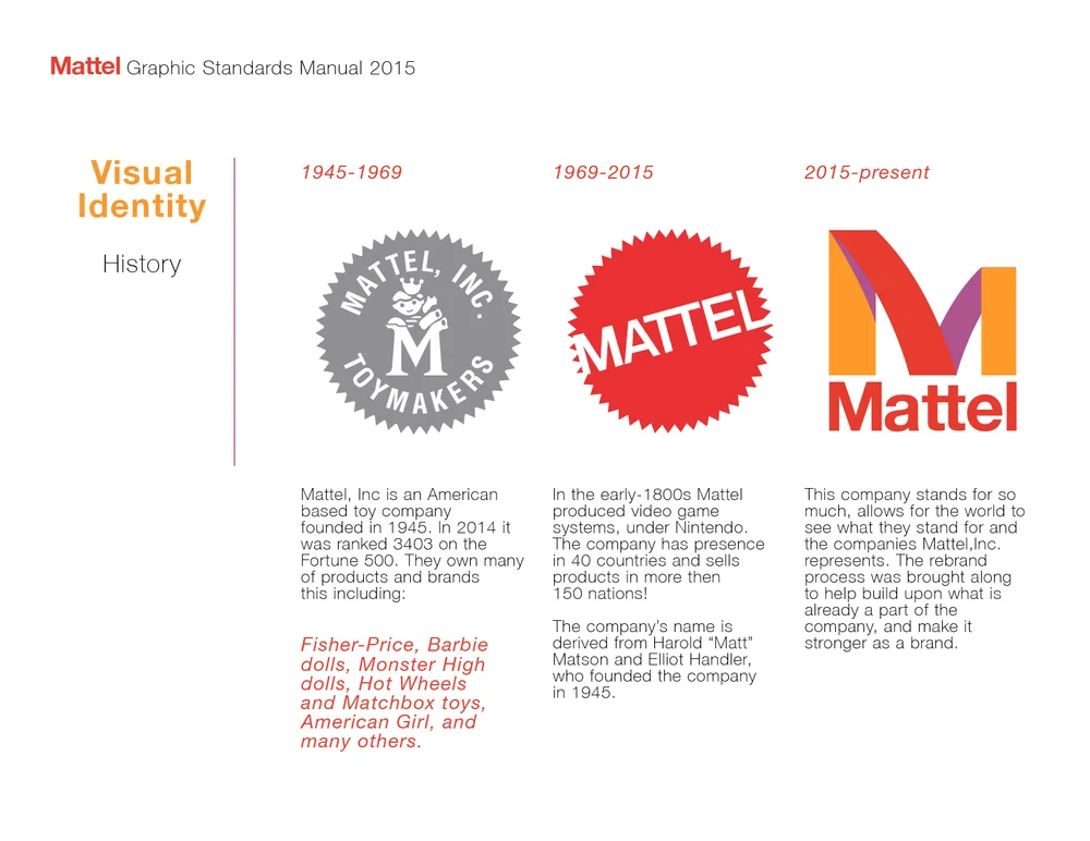 Mattel Logo History