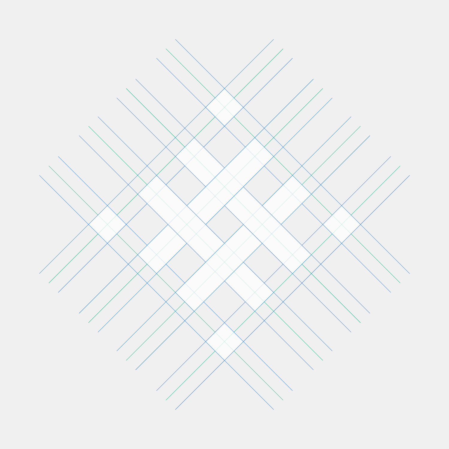 Fair Trade - BrandCraft