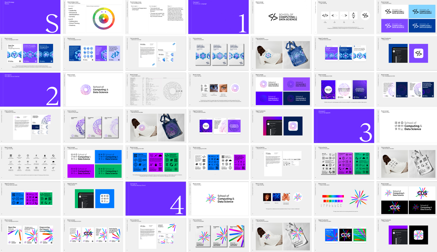 Branding Process — HKU, School of Computing & Data Science - BrandCraft