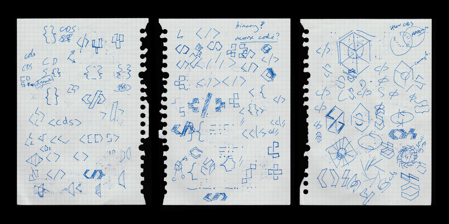 Branding Process — HKU, School of Computing & Data Science - BrandCraft