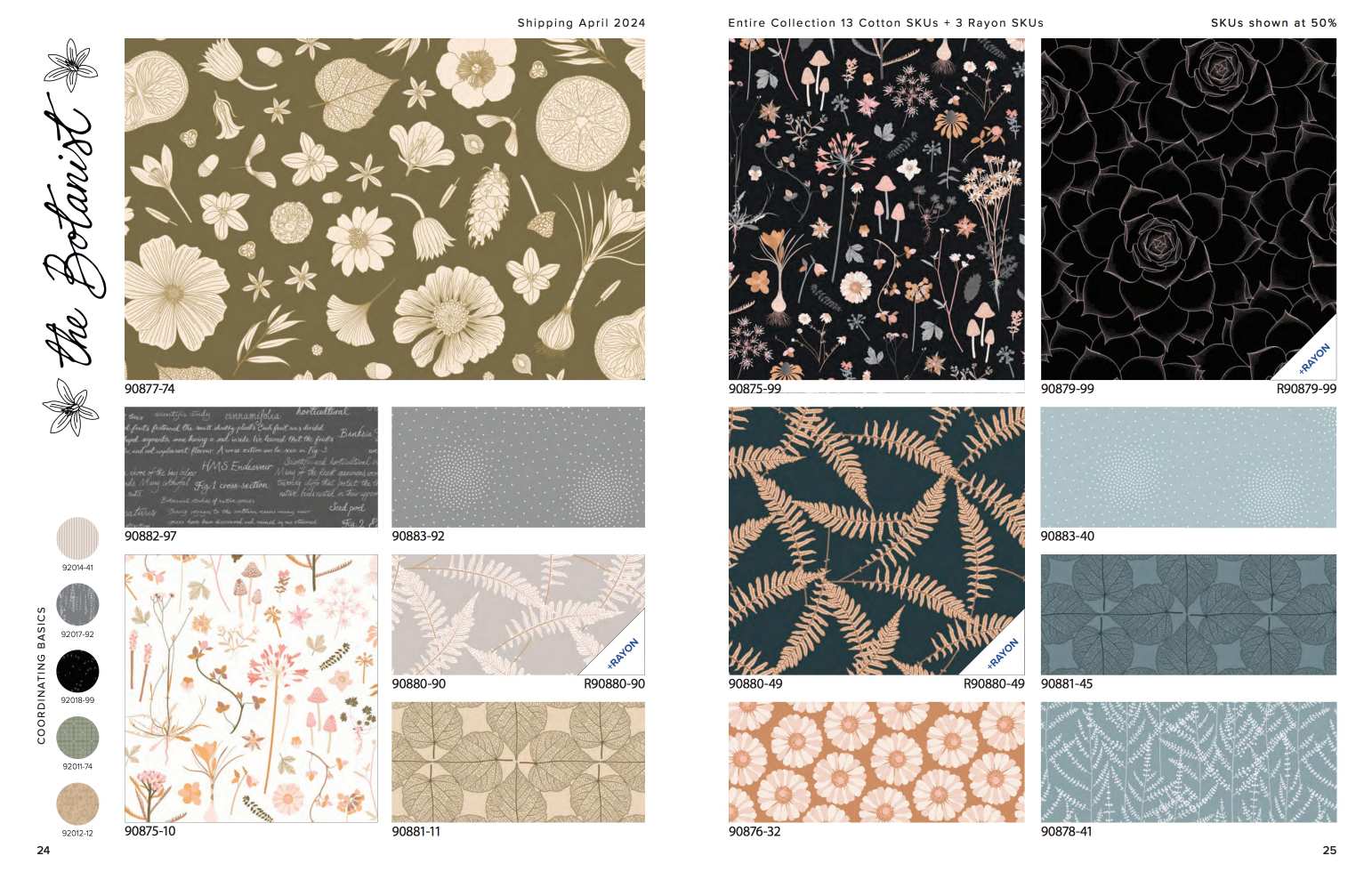 presenting 'the Botanist' for FIGO Fabrics — Pippa Shaw pattern / art