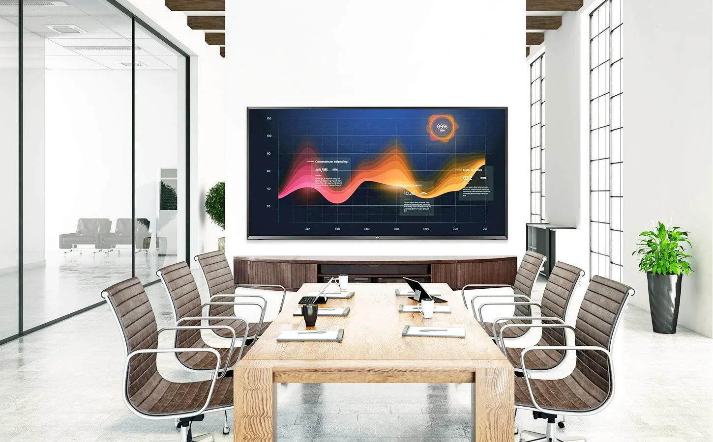 Boardroom & Conference Room A/V Solutions | EOC Audio Chicago — EOC ...