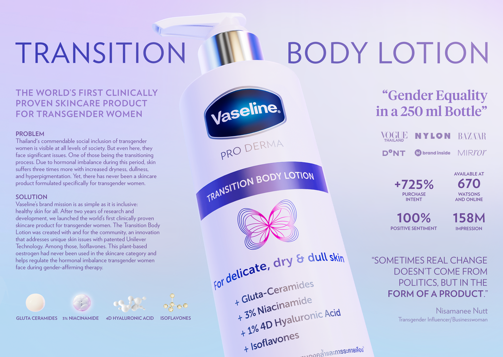 Transition Body Lotion — maggie michella