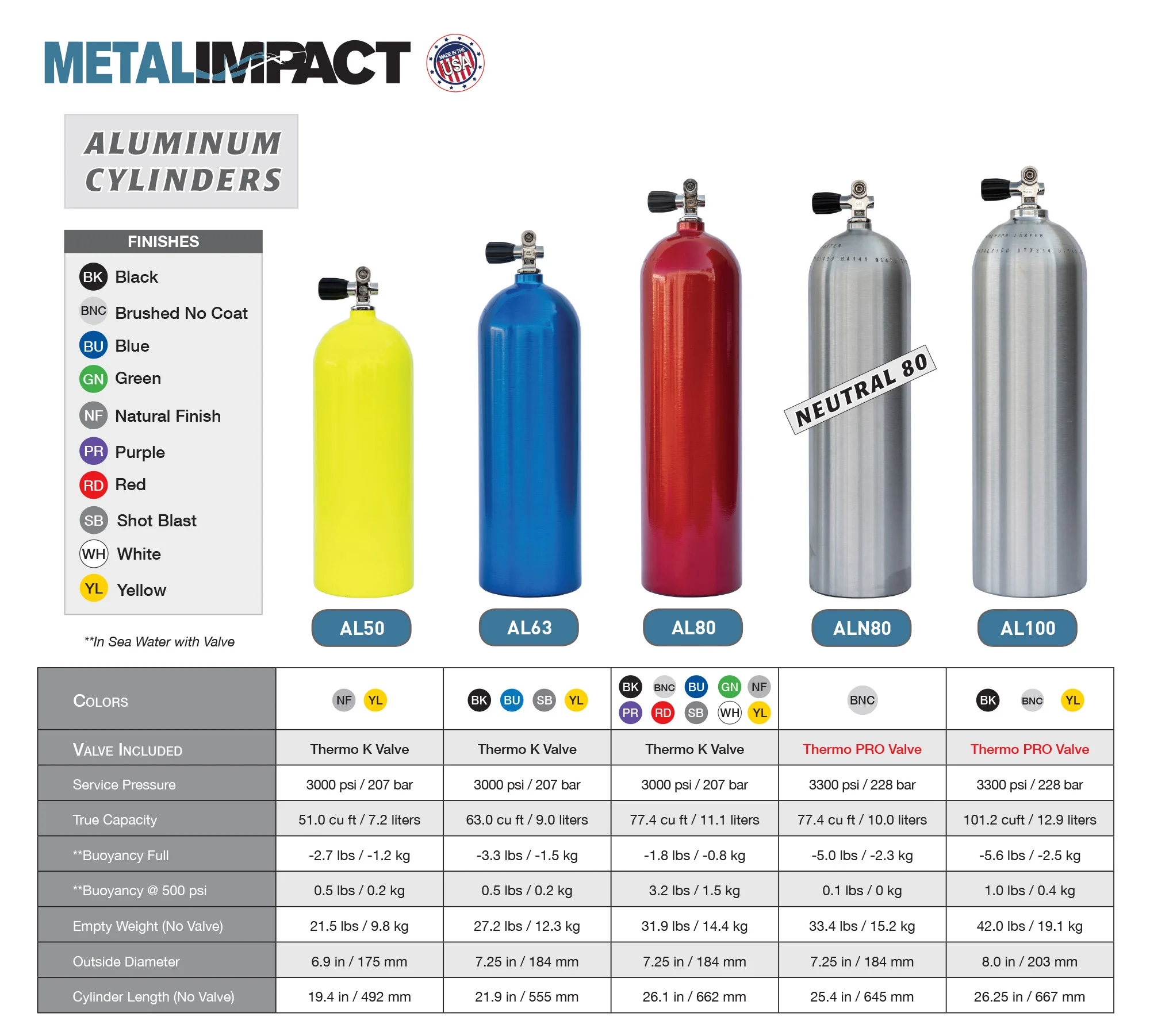 Scuba Tank Sizes Hot Sex Picture Scuba Tank Sizes Hot Sex Picture