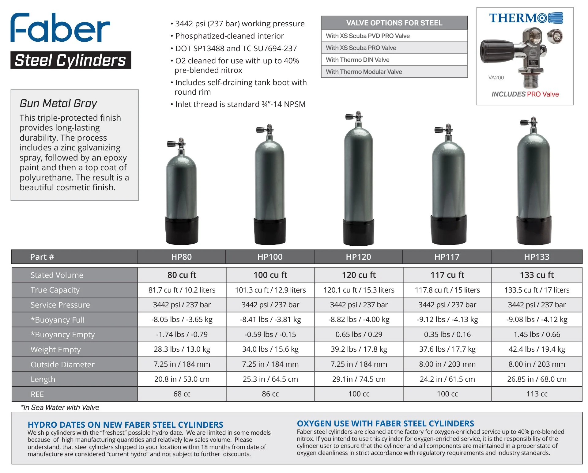 FABER Steel Cylinders - Painted Gun Metal Gray — XS Scuba - Everything ...