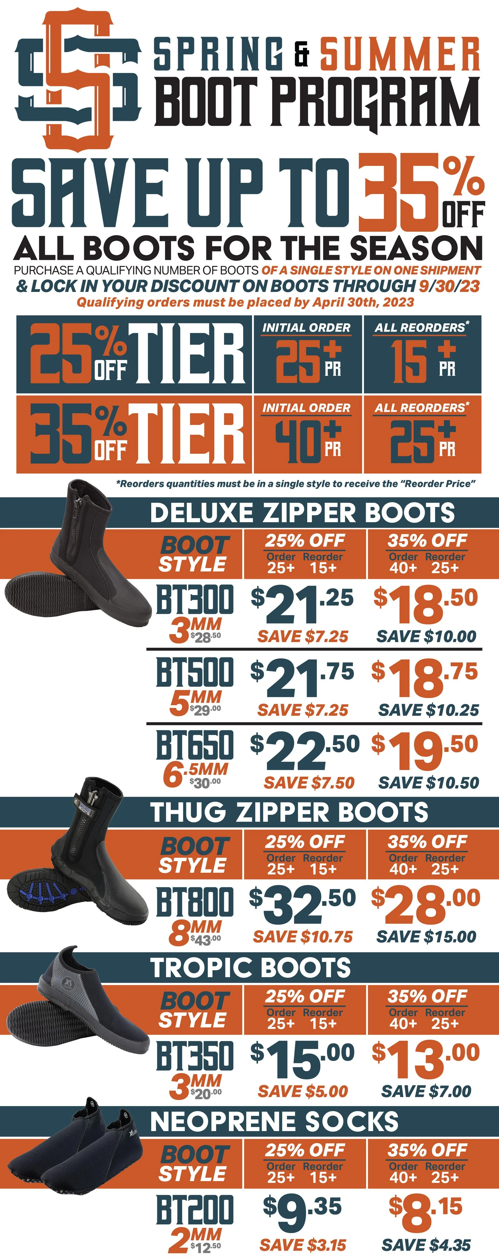 Boot Program FAQ's — XS Scuba - Everything For The Perfect Dive