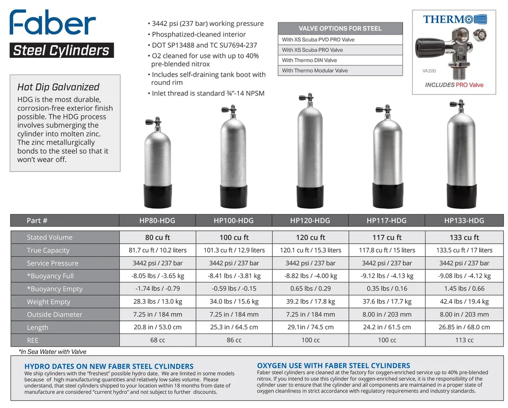 Faber Hot Dipped Galvanized Cylinders — XS Scuba - Everything For The ...