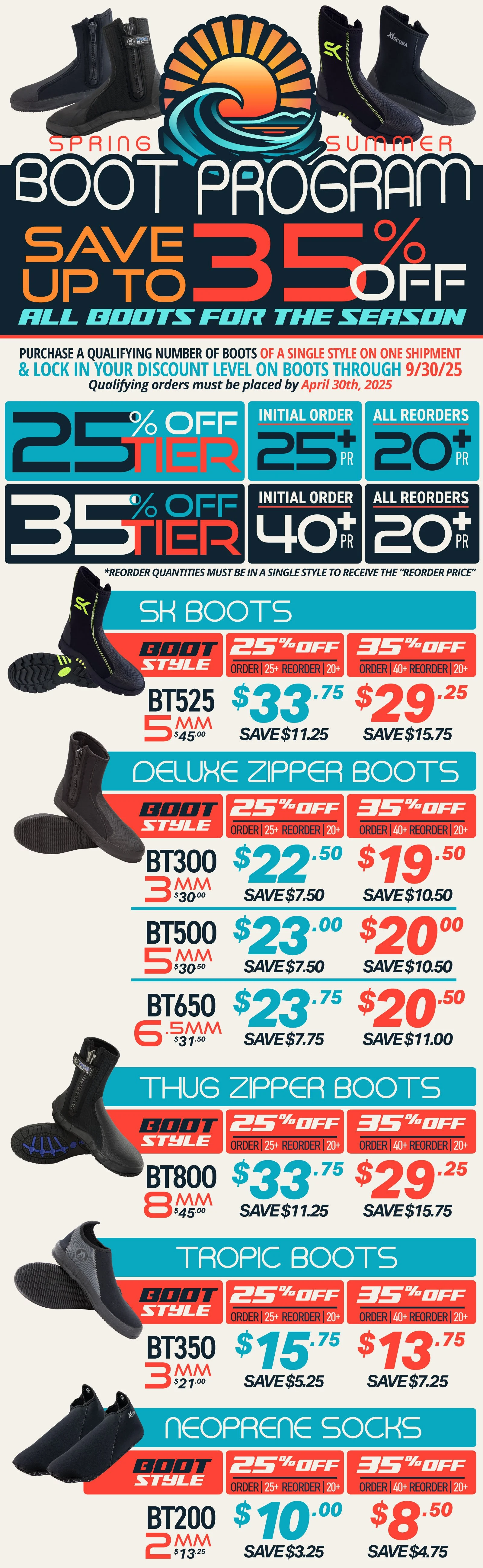 Boot Program FAQ's — XS Scuba - Everything For The Perfect Dive